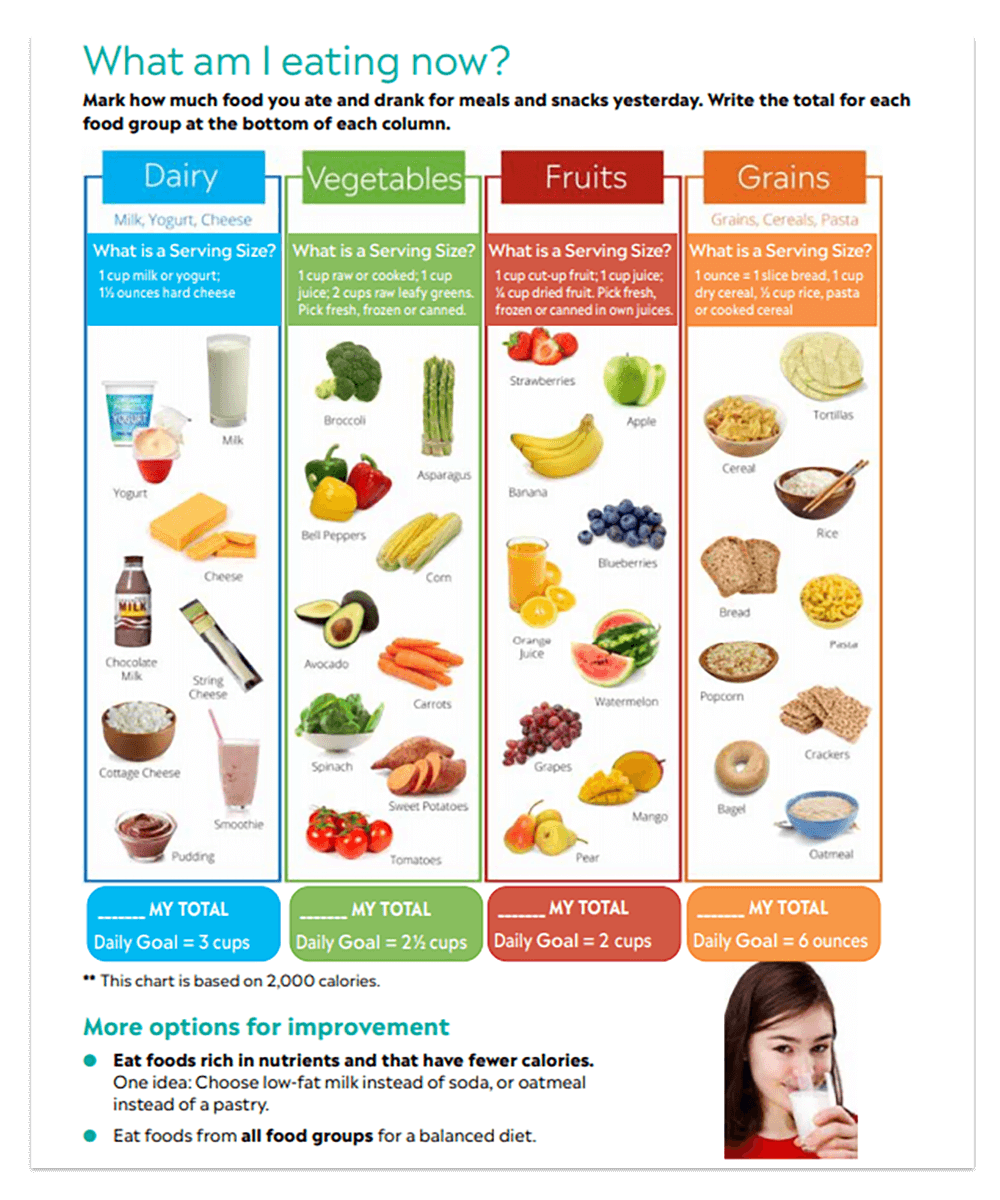 Activity + Eating for Teens Booklet