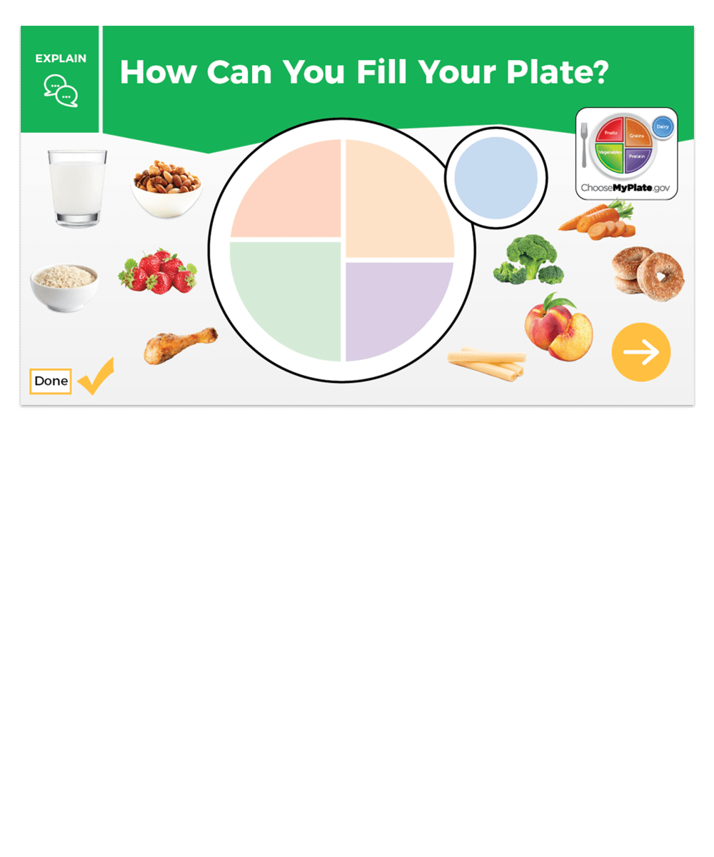 myplate interactive activity