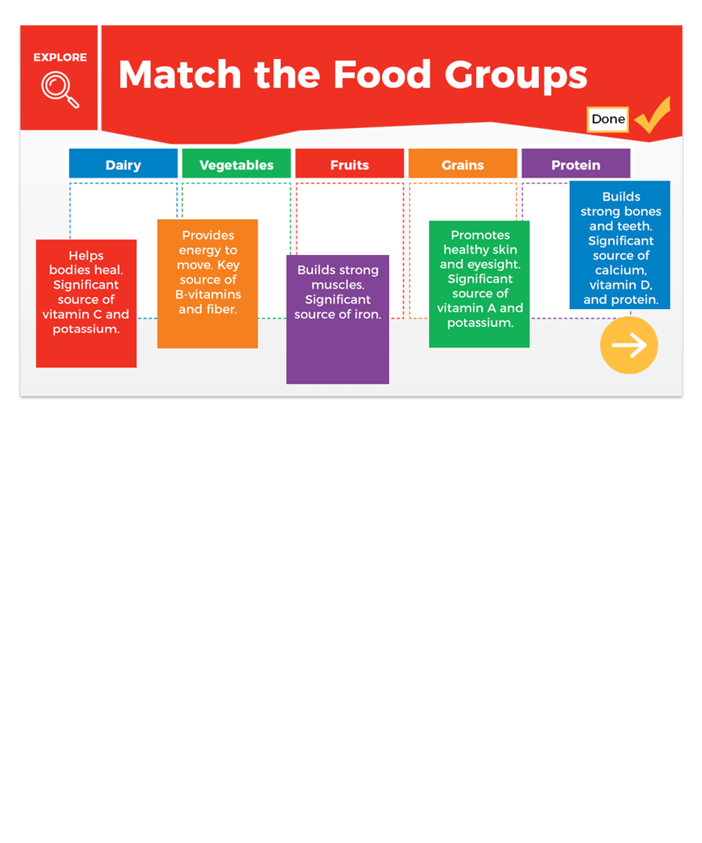 myplate interactive activity